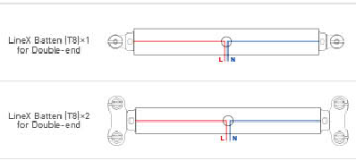 LUXRAM TECHTOUCH LineX Batten T8 1.2m*2 Single-end T8 TUBE 2090128 ...