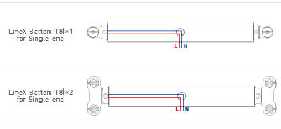 LUXRAM TECHTOUCH LineX Batten T8 1.2m*2 Single-end T8 TUBE 2090128 ...