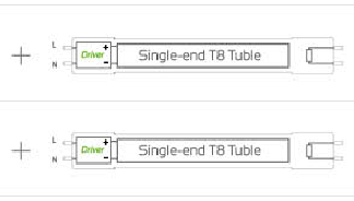 LUXRAM TECHTOUCH LineX Batten T8 1.2m*2 Single-end T8 TUBE 2090128 ...