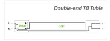 LUXRAM TECHTOUCH LineX Batten Linkable 1.2Mx 1 Single-end T8 tube ...