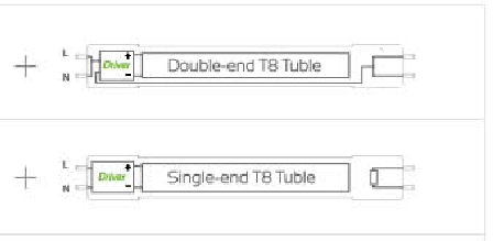 LUXRAM TECHTOUCH LineX Batten Linkable 1.2Mx 1 Single-end T8 tube ...